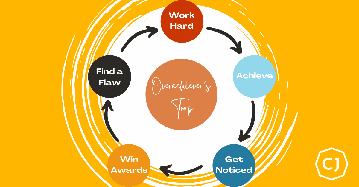 Stress Management for Overachievers – CJ McClanahan